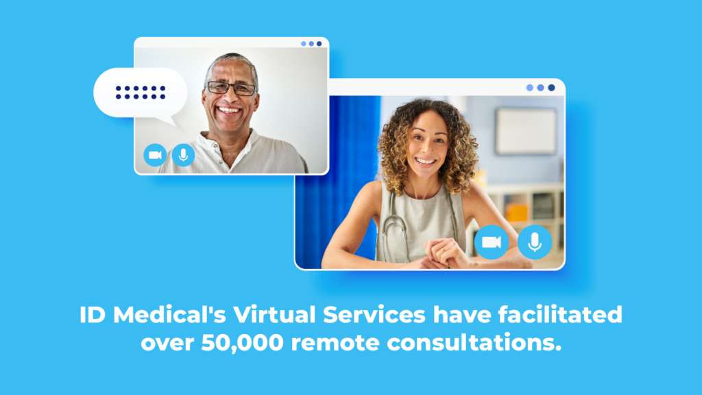 A Complete Guide to Clinical Services - Definition & Resources