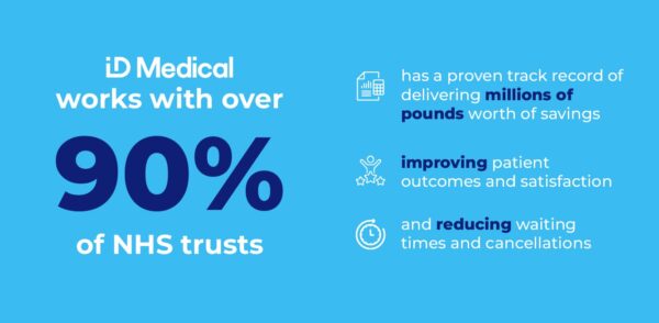 A Complete Guide to Clinical Services - Definition & Resources