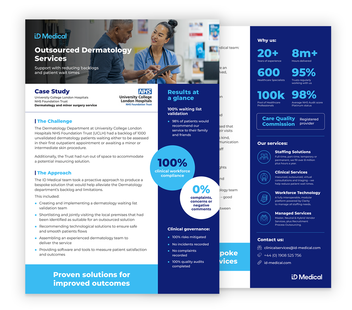 Dermatology Services | ID Medical